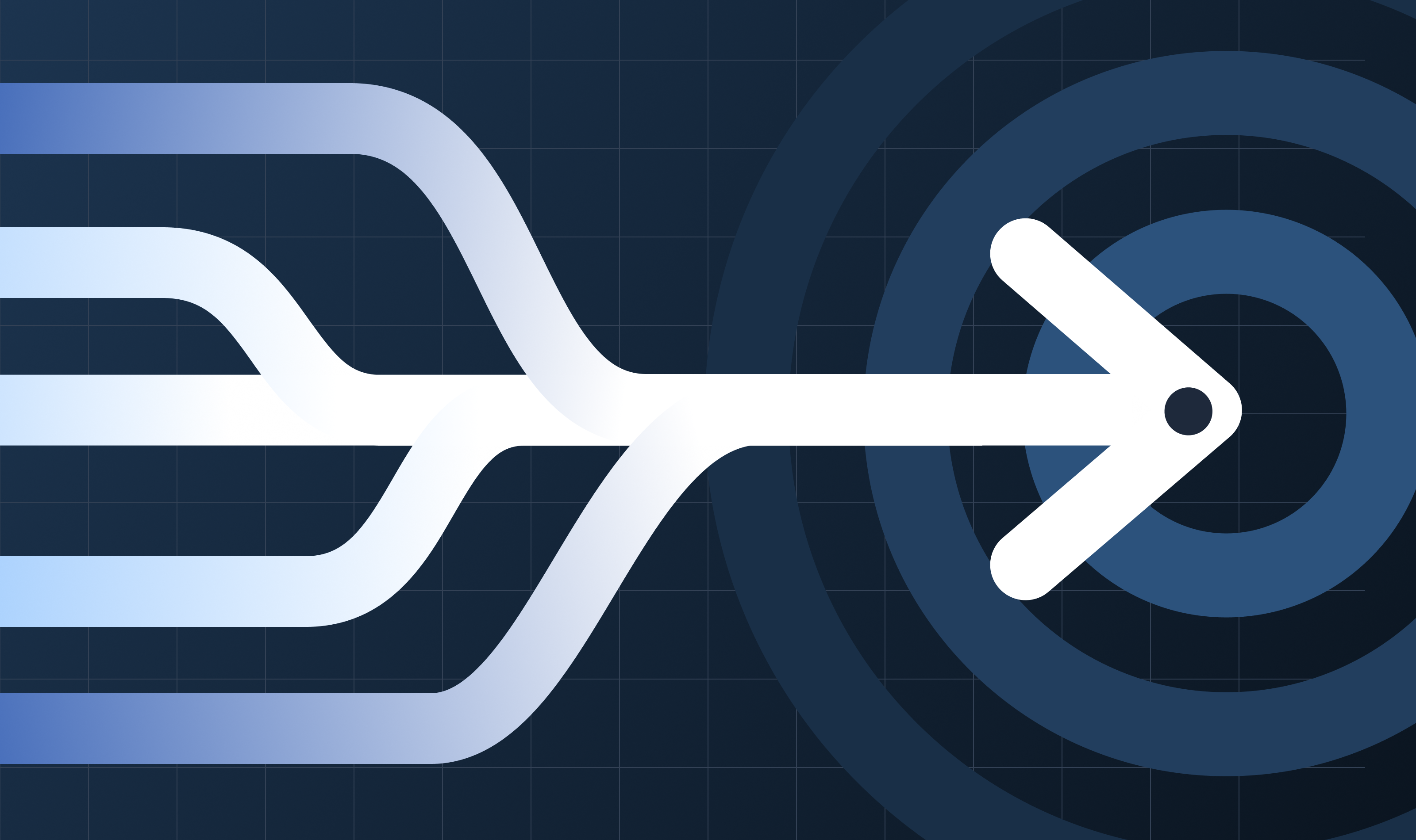 How to Align Your Organization to Scale Automation