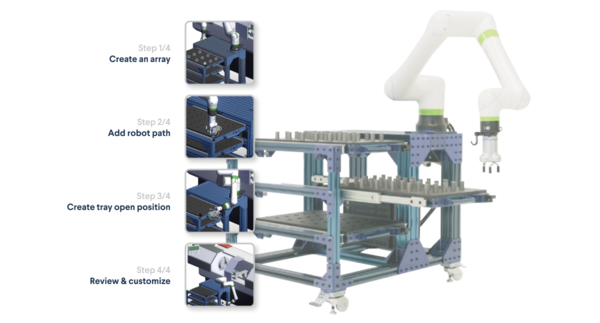 Machine Design and Automation Blog | Vention