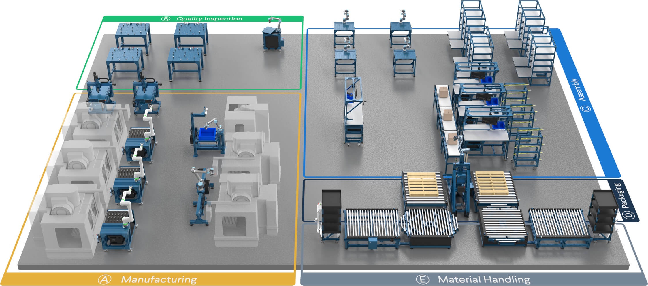 Applications | Vention