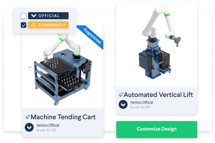 Manufacturing Automation, Simplified | Vention